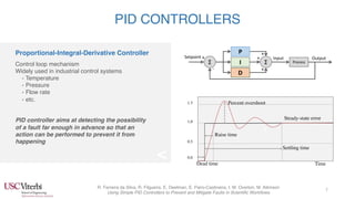 Using Simple PID Controllers to Prevent and Mitigate Faults in ...