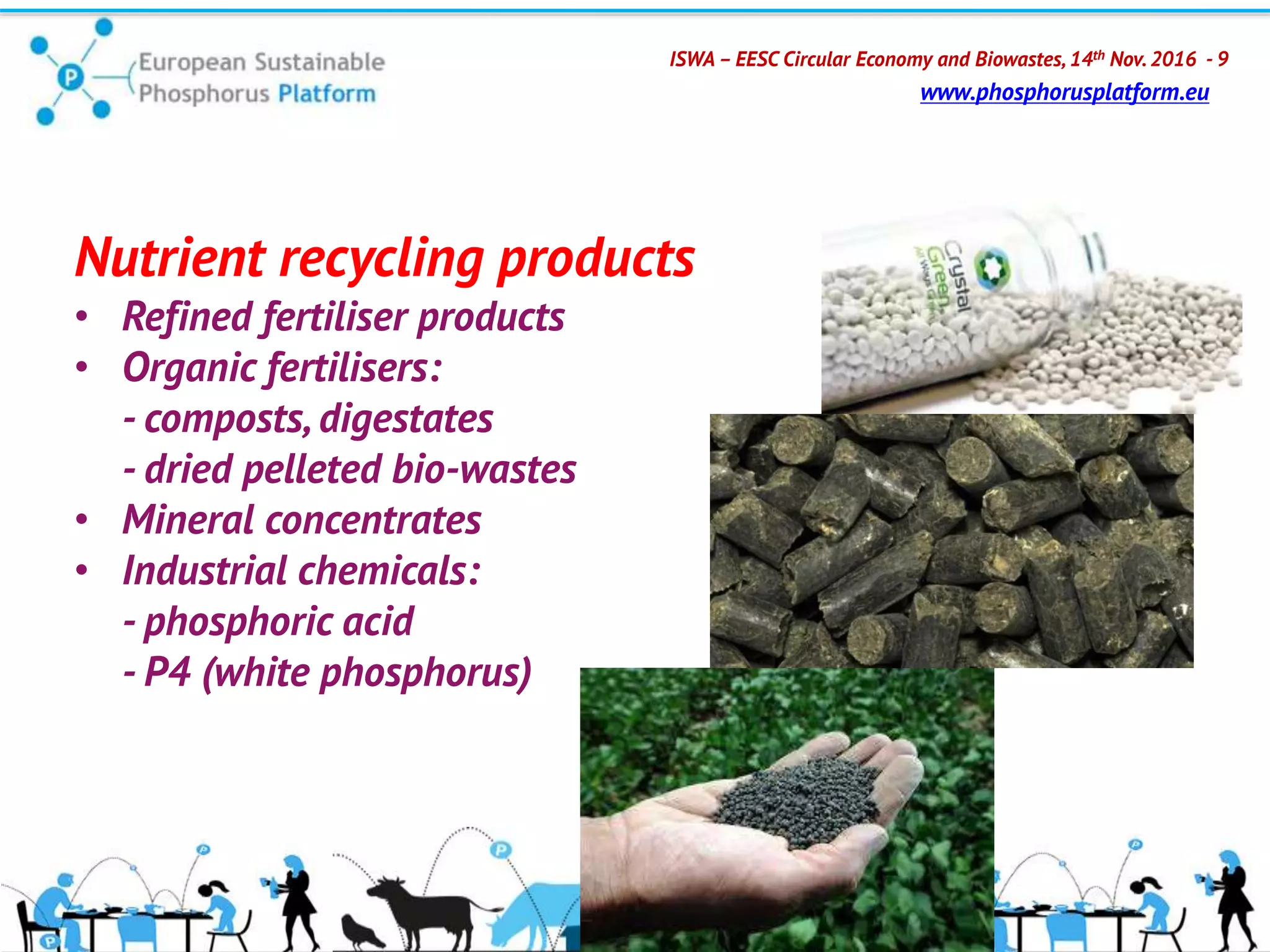 Recycling nutrients from biowastes - ISWA / EESC Circular Economy and ...