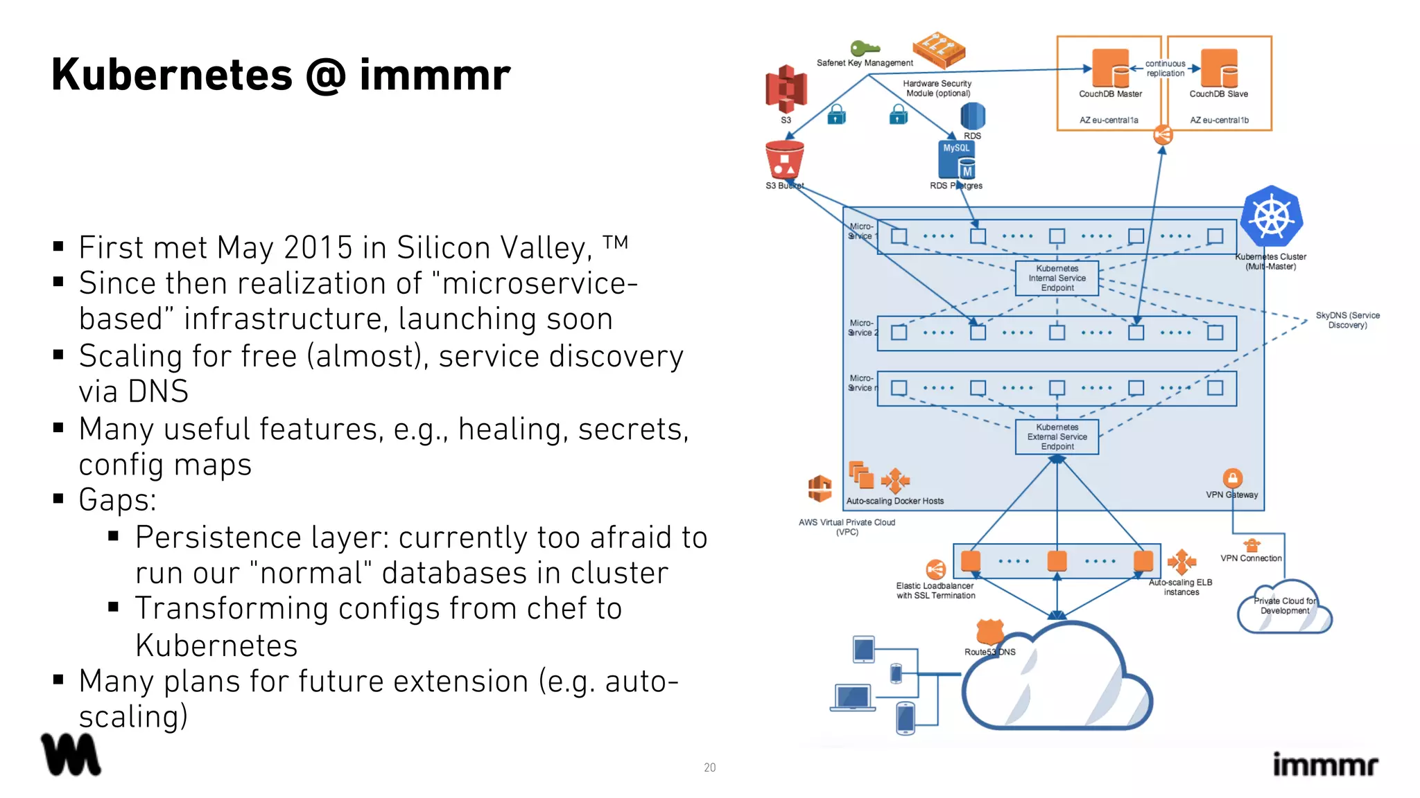 immmr - a hybrid operator model explained | PDF