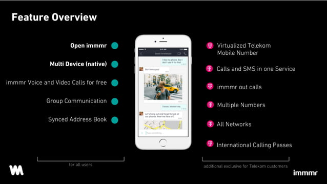 immmr - a hybrid operator model explained | PDF