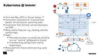immmr - a hybrid operator model explained | PDF