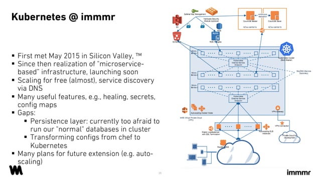 immmr - a hybrid operator model explained | PDF