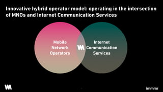 immmr - a hybrid operator model explained | PDF