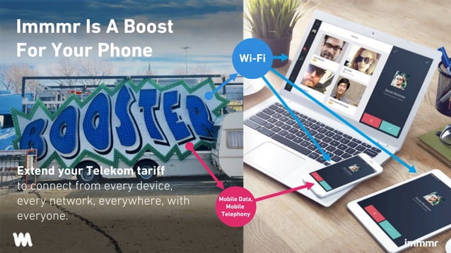 immmr - a hybrid operator model explained | PDF