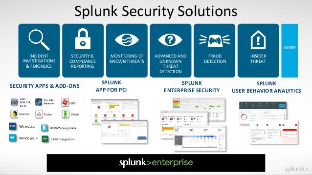 Siem splunk enterprise security - bapbattle