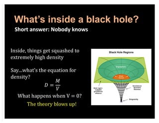 Do We Live in a Black Hole? Modern Conceptions of the Multiverse | PDF ...