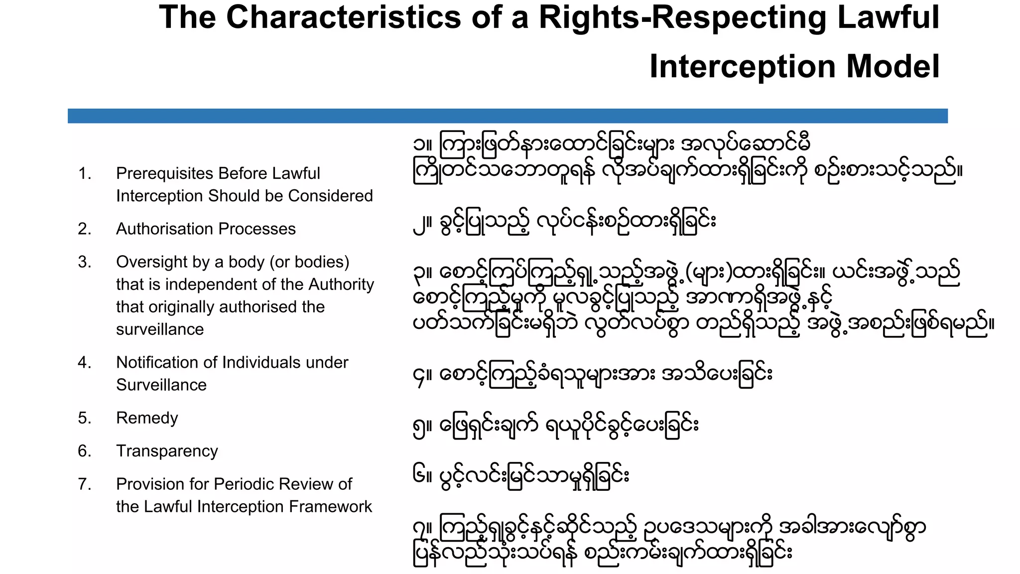 ICT and Human Rights: Freedom of Speech and Privacy | PPT