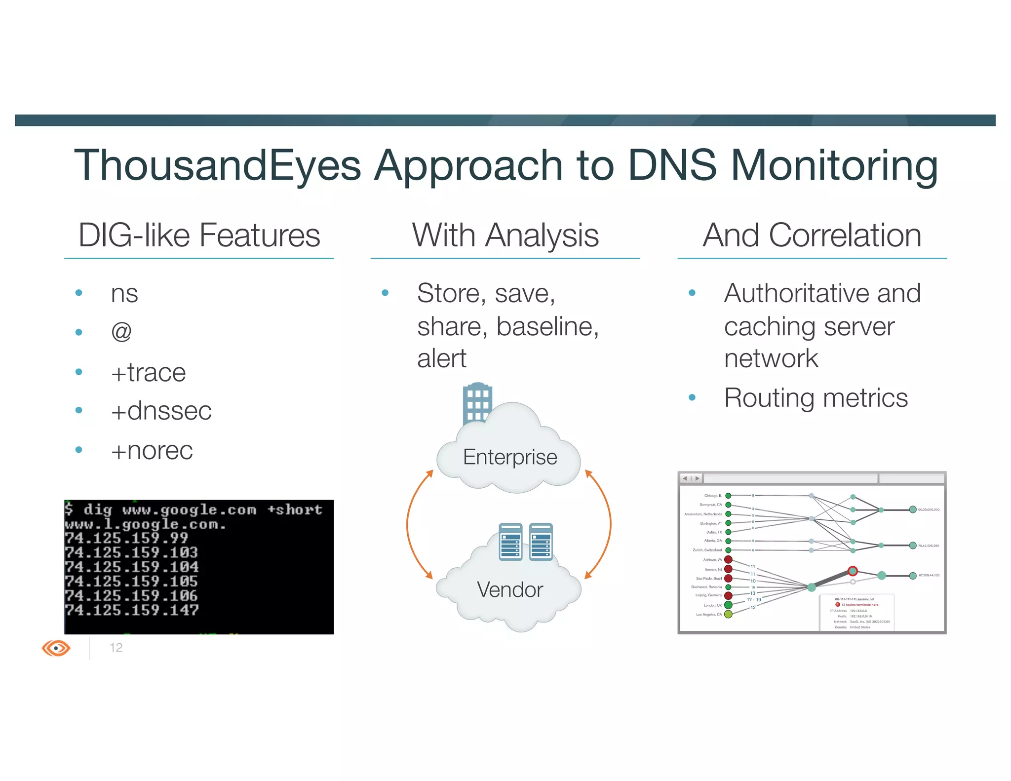 Intro to DNS | PDF