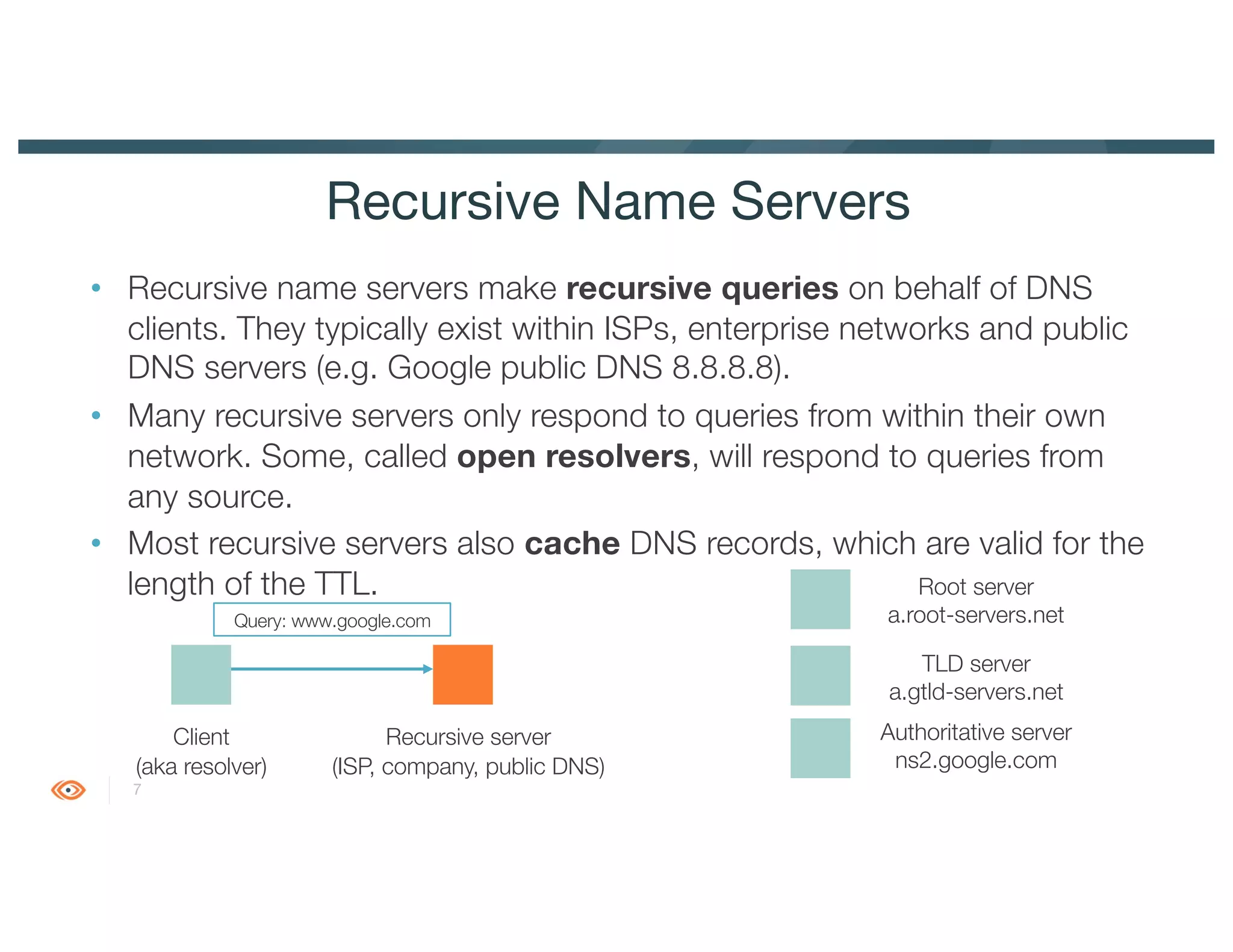 Intro to DNS | PDF