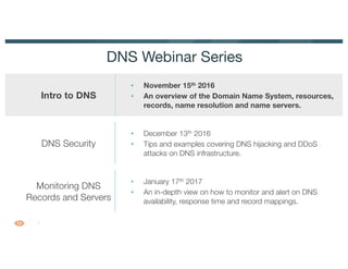 Intro to DNS | PDF