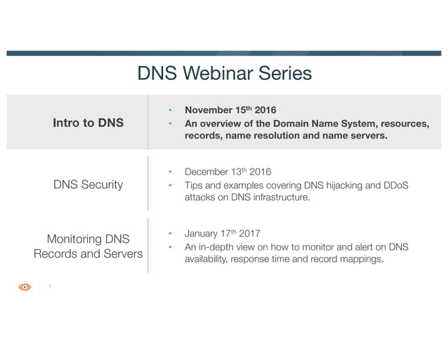 Intro to DNS | PDF