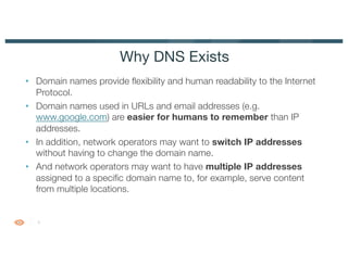 Intro to DNS | PDF