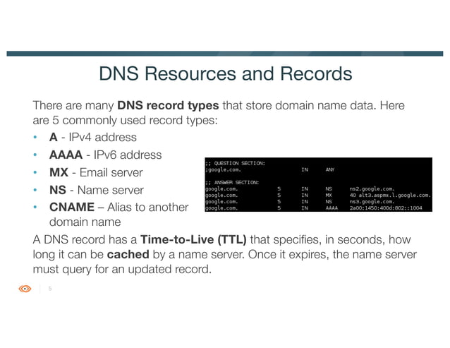 Intro to DNS | PDF