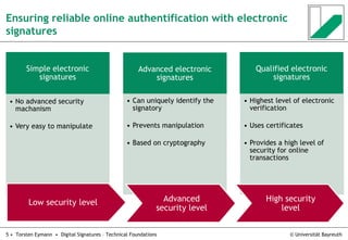Electronic Signatures - Technical Foundations | PDF | Information and ...