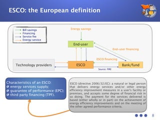 ESCOs and white certificates in Italy | PPT