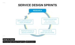 This is the Lean Agile Design Thingything / Marc Stickdorn | PPT