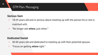 Product School - Tinder Meetup | PPT