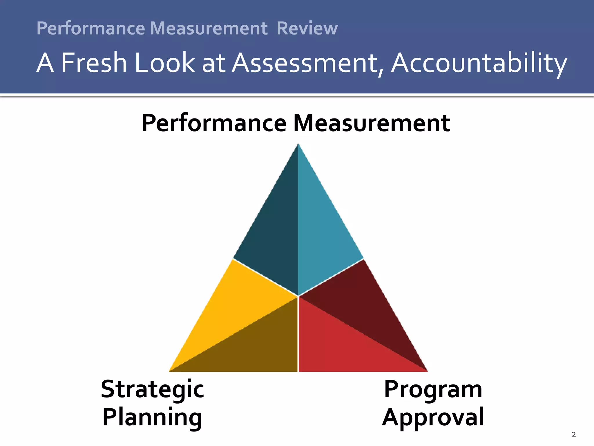 Performance Measurement: Ensuring Accuracy, Transparency and Relevance ...