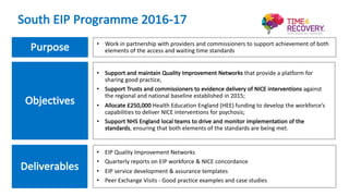 South EIP Programme & NHS Quality Improvement | PDF