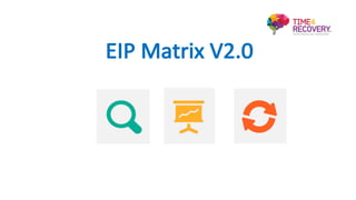 South EIP Programme & NHS Quality Improvement | PDF