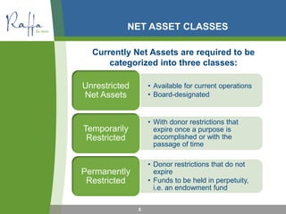 2016-12-14 Presentation of Financial Statements of Not-for-Profit ...