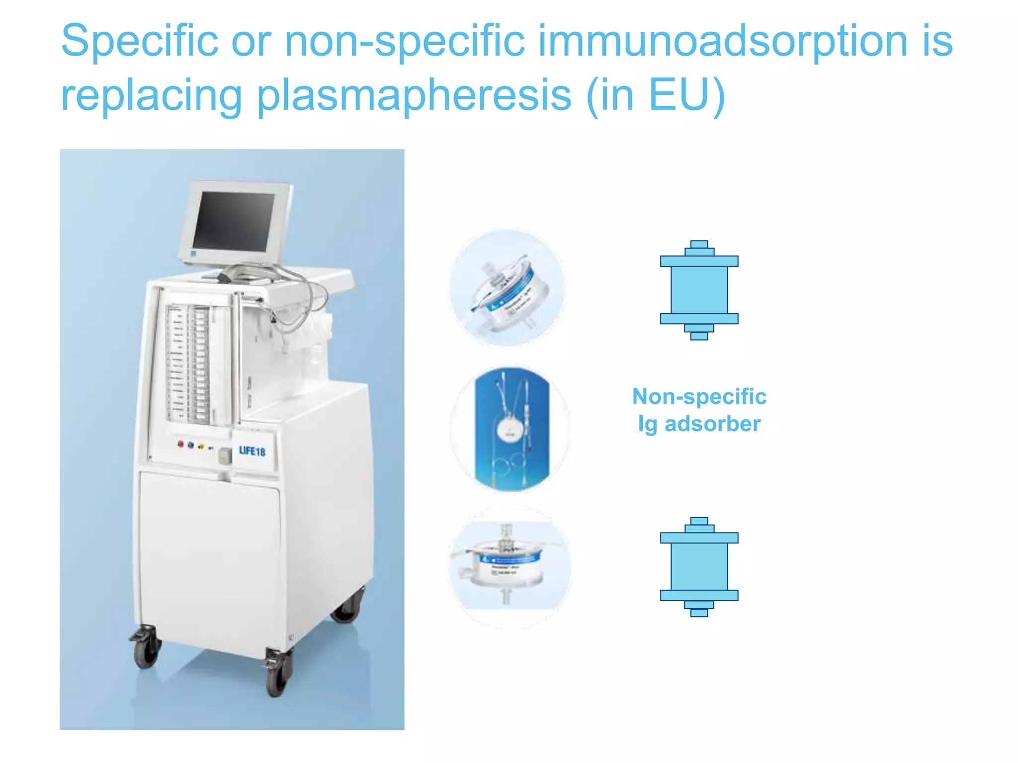 ABO incompatible kidney transplantation review | PPTX