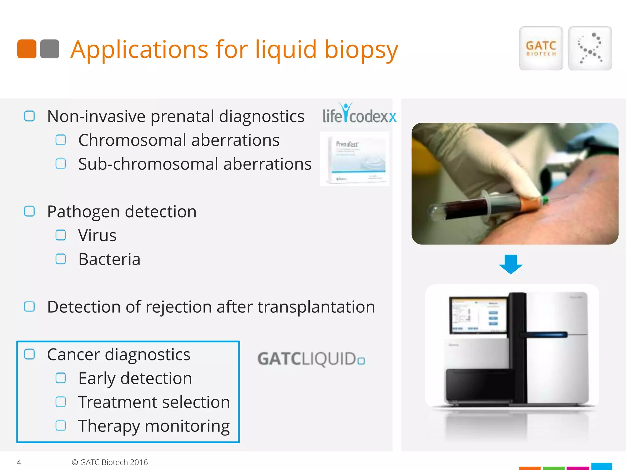 The potential of liquid biopsies in cancer research | PPTX | Cancer | Diseases and Conditions