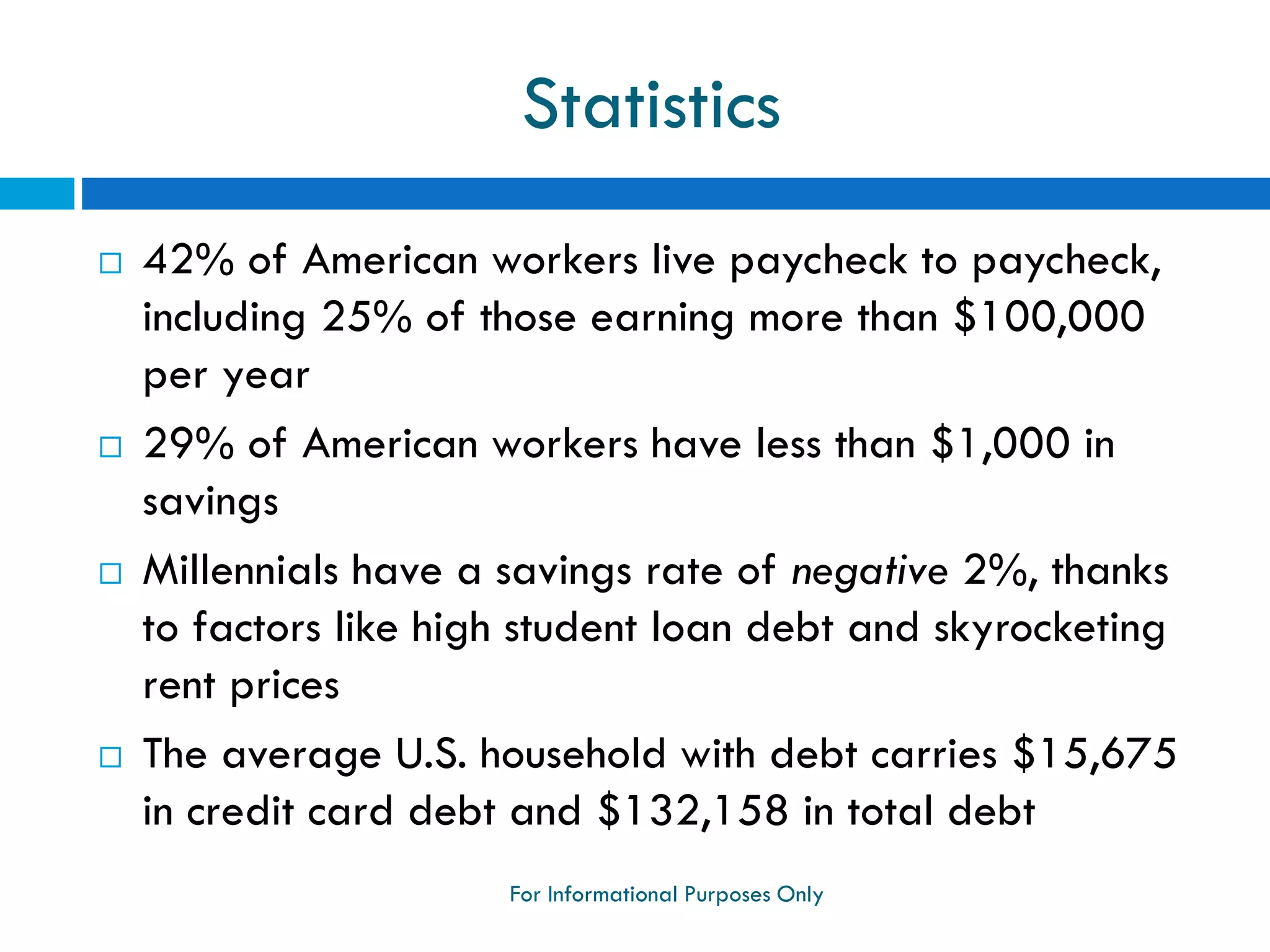Financial Literacy Presentation | PDF