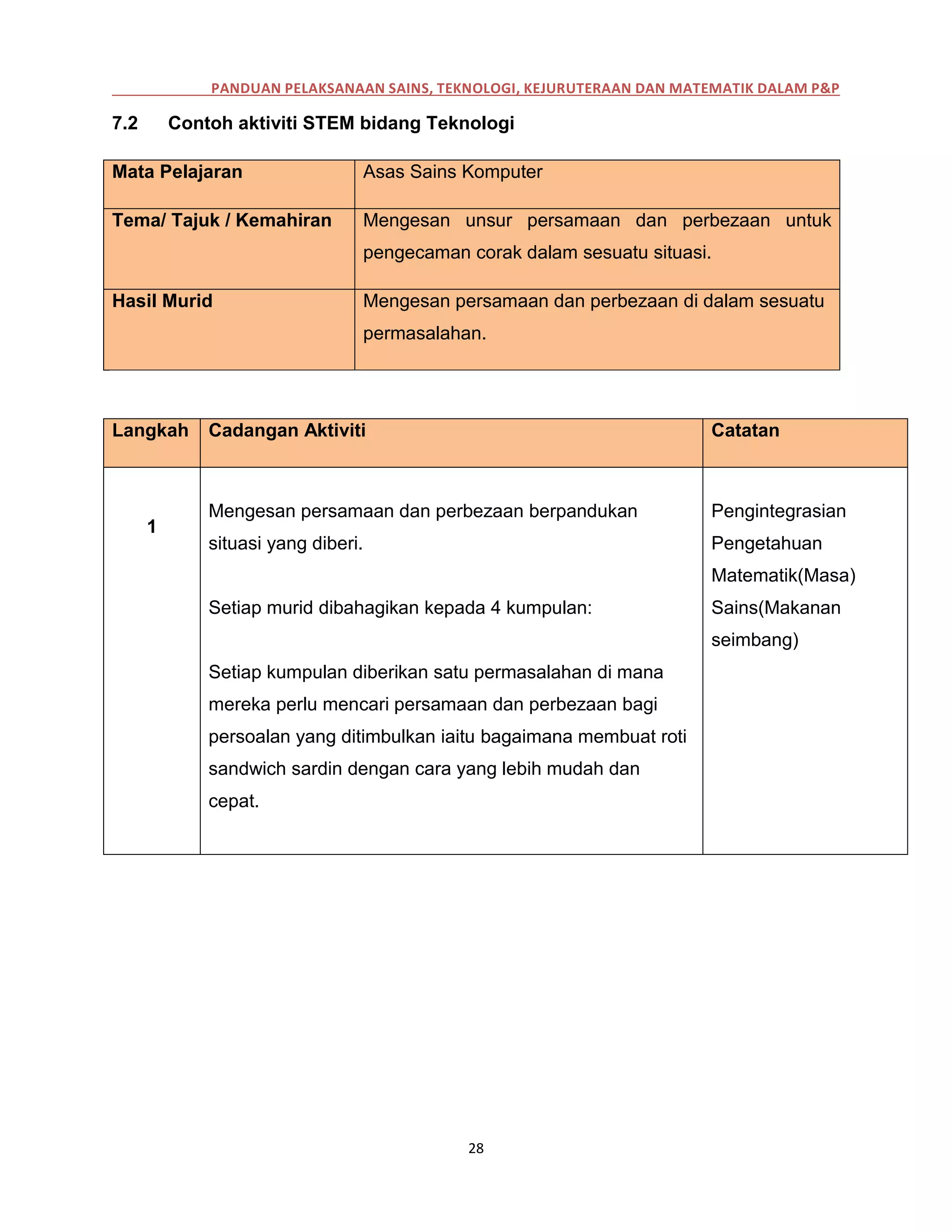 2016 12-26 panduan pelaksanaan stem dalam pembelajaran dan pengajaran | PDF