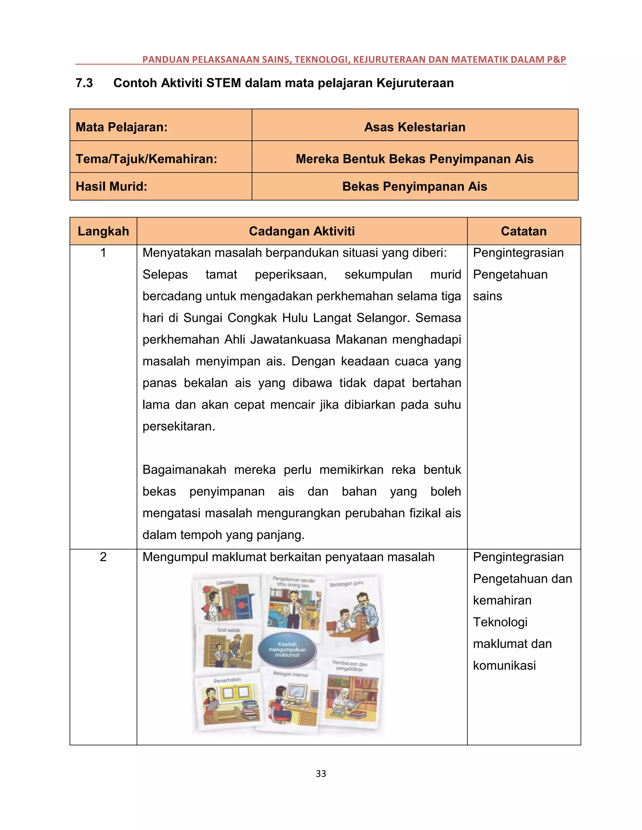 2016 12-26 panduan pelaksanaan stem dalam pembelajaran dan pengajaran | PDF