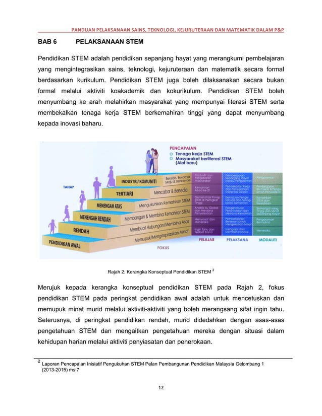 2016 12-26 panduan pelaksanaan stem dalam pembelajaran dan pengajaran | PDF