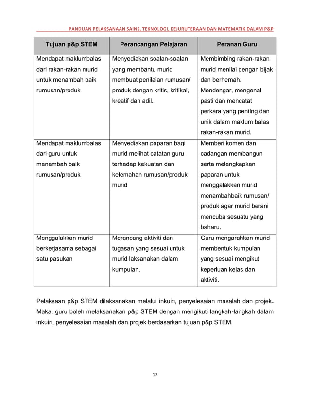 2016 12-26 panduan pelaksanaan stem dalam pembelajaran dan pengajaran | PDF
