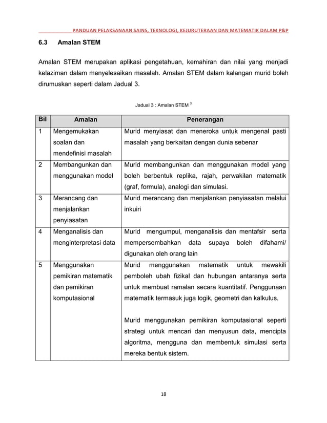 2016 12-26 panduan pelaksanaan stem dalam pembelajaran dan pengajaran | PDF