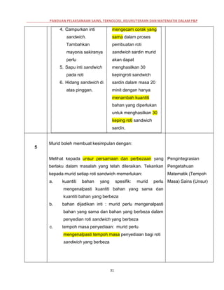 5 elemen penting stem - Stephanie Hardacre