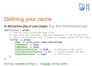 MUC - Moodle Universal Cache | PPTX | Programming Languages | Computing