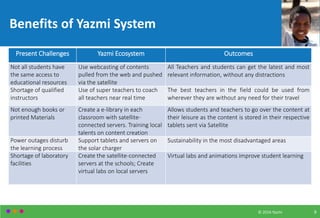 2016 ELICE Dr. Ranga's Presentation on SLATE | PPT | Free Download