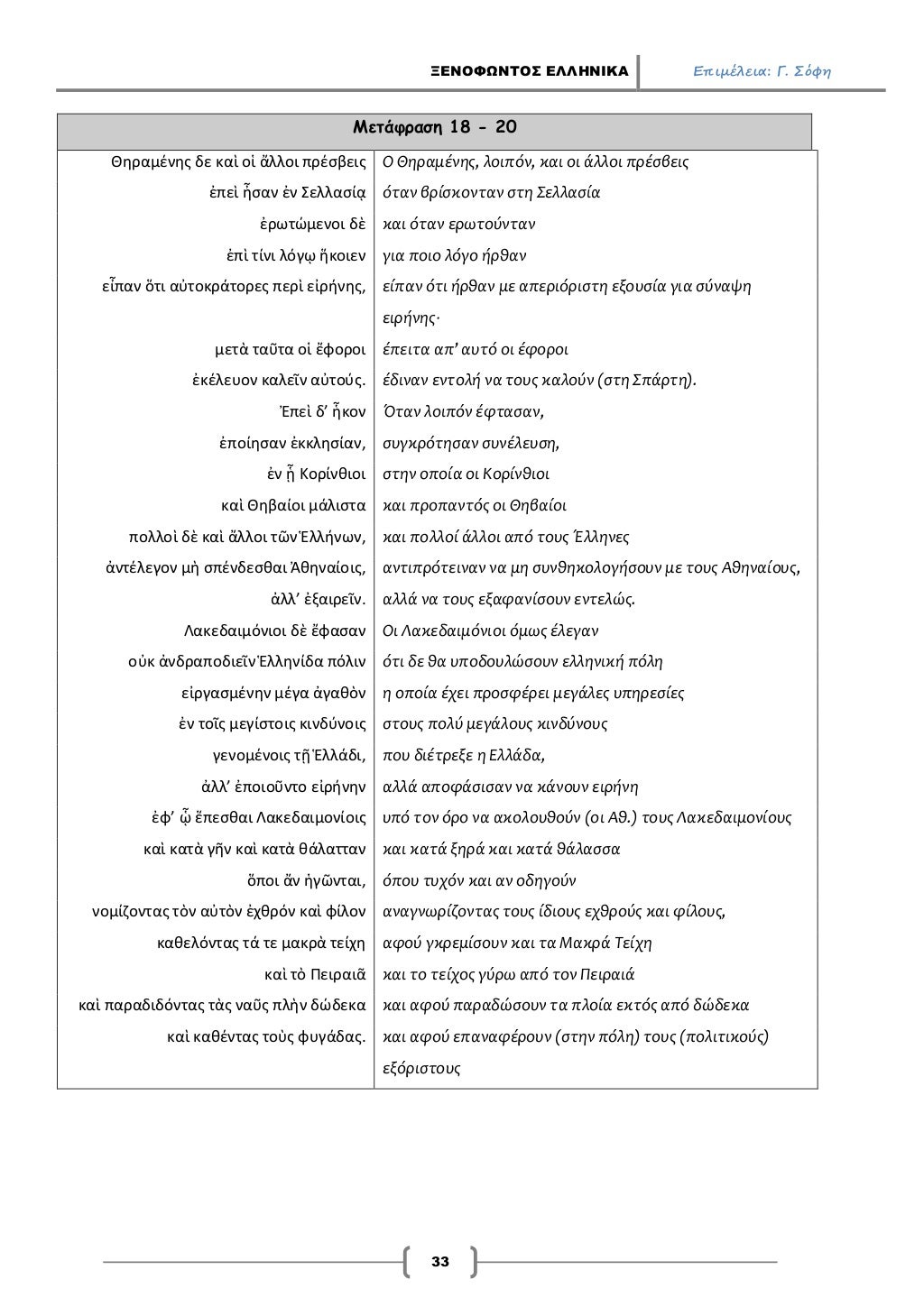 ΞΕΝΟΦΩΝΤΑ ΕΛΛΗΝΙΚΑ Α΄ ΛΥΚΕΙΟΥ