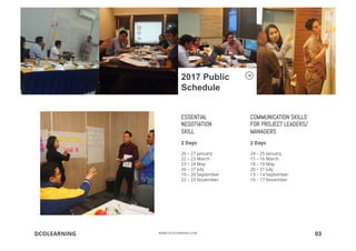 2017 Project Management Workshop Schedule - Project Management Training - Dcolearning - Jakarta ...