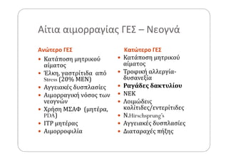 Διαγνωστική προσέγγιση και αντιμετώπιση του παιδιού με αιμορραγία από ...