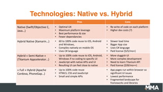 "Building your mobile app: budget, planning and best practices!" by ...