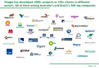 Visagio - Human Change Management | PPT