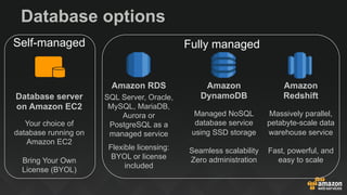 "How to optimize the architecture of your platform" by Julien Simon | PPT