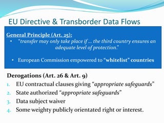 EU General Data Protection Regulation & Transborder Information Flow | PPTX