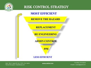 2016.04.27 assess and control the osh risks | PPT