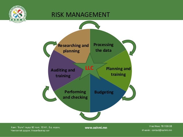 2016.04.27 assess and control the osh risks