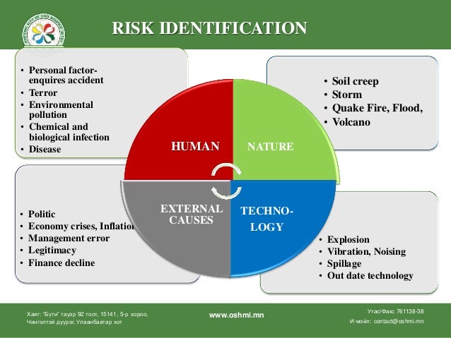 2016.04.27 assess and control the osh risks