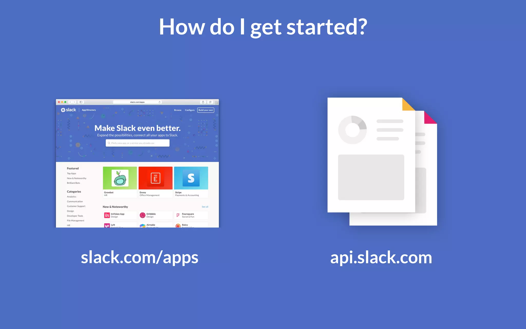 Slack Apps: Best practices & Use Cases! | PPT | Free Download