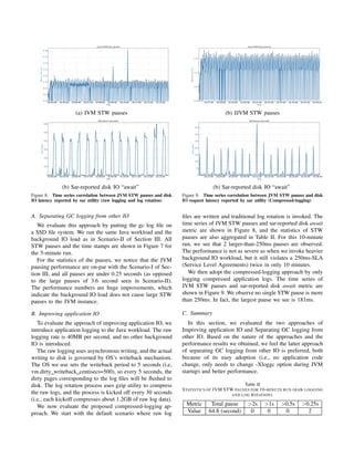 Eliminating OS-caused Large JVM Pauses for Latency-sensitive Java-based Cloud Platforms | PDF