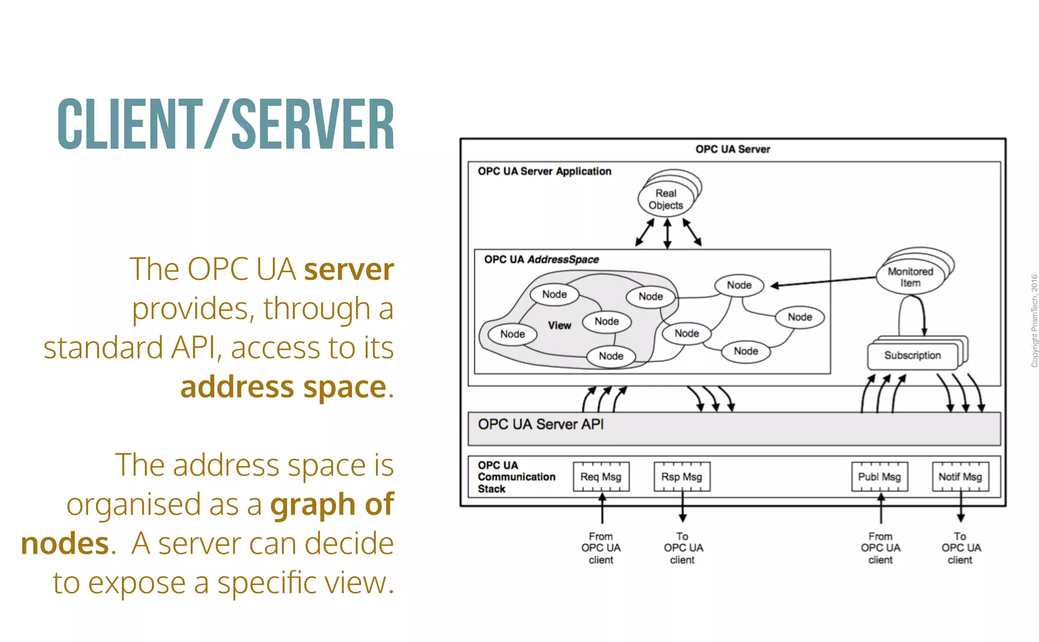 DDS and OPC UA Explained | PDF | Computer Networking | Computing