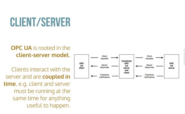 DDS and OPC UA Explained | PDF | Computer Networking | Computing